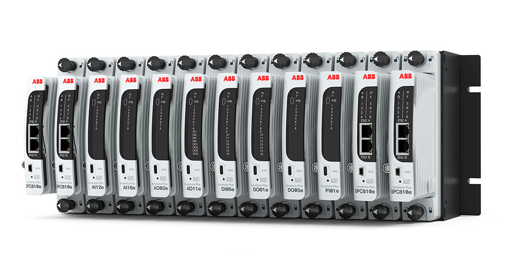 PM891K01 - Controllers > AC 800M Controllers - ABB Process Automation
